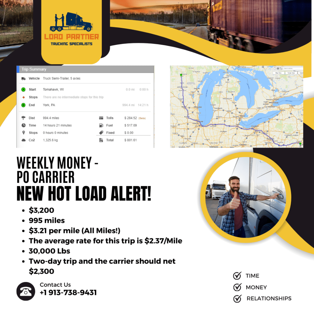 Portofolio – Load Partner